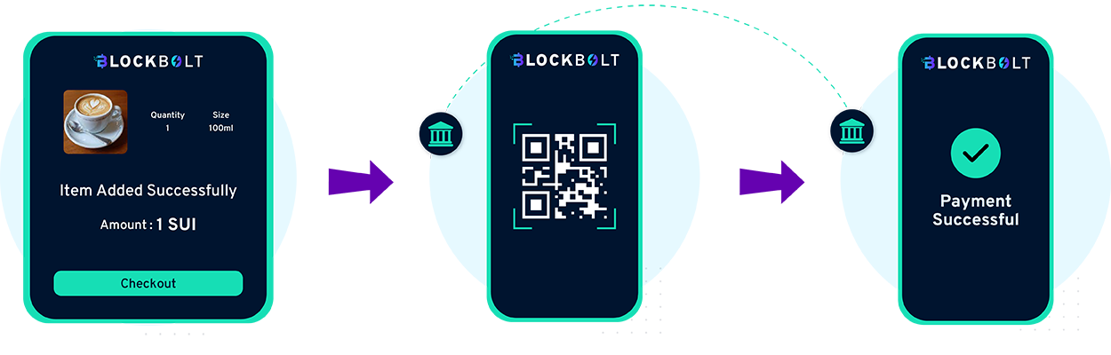 BlockBolt | Decentralized Payment Protocol on SUI & APTOS Blockchain